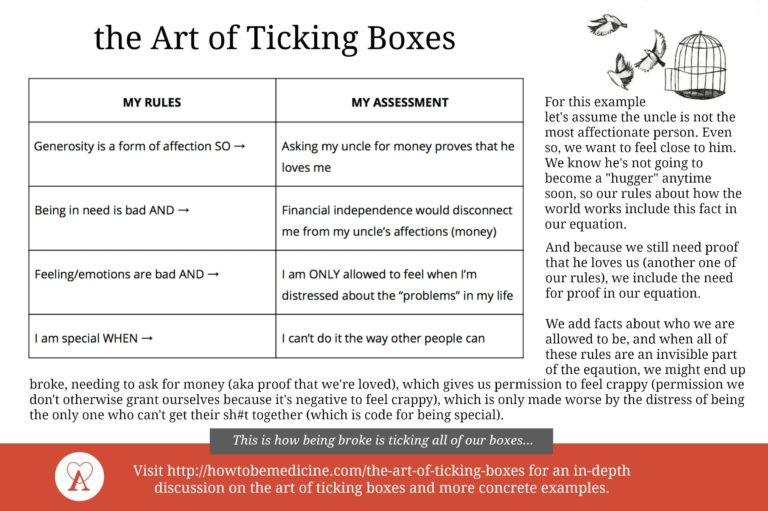 ticking boxes p16-min - H2BM